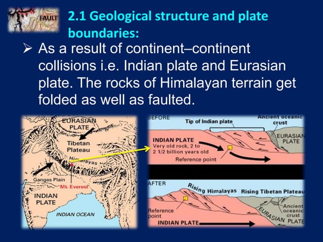 Structural Geology-Fault | PPT | Civil Engineering Industry | Industries