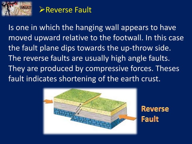 Structural Geology-Fault | PPT | Civil Engineering Industry | Industries