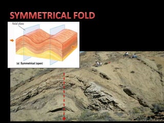 Structural Geology: Fold | PPT