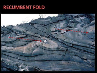 Structural Geology: Fold | PPT