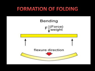Structural Geology: Fold | PPT