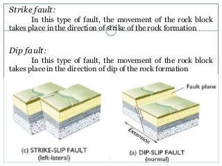 Structural geology | PPTX