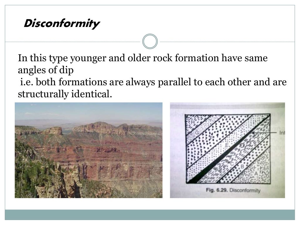 Structural geology | PPT