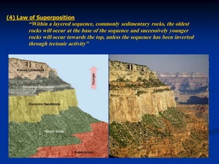 STRUCTURAL GEOLOGY INTRODUCTION DETAILED | PDF