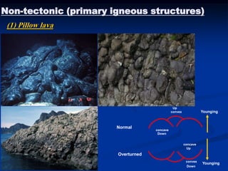 STRUCTURAL GEOLOGY INTRODUCTION DETAILED | PDF