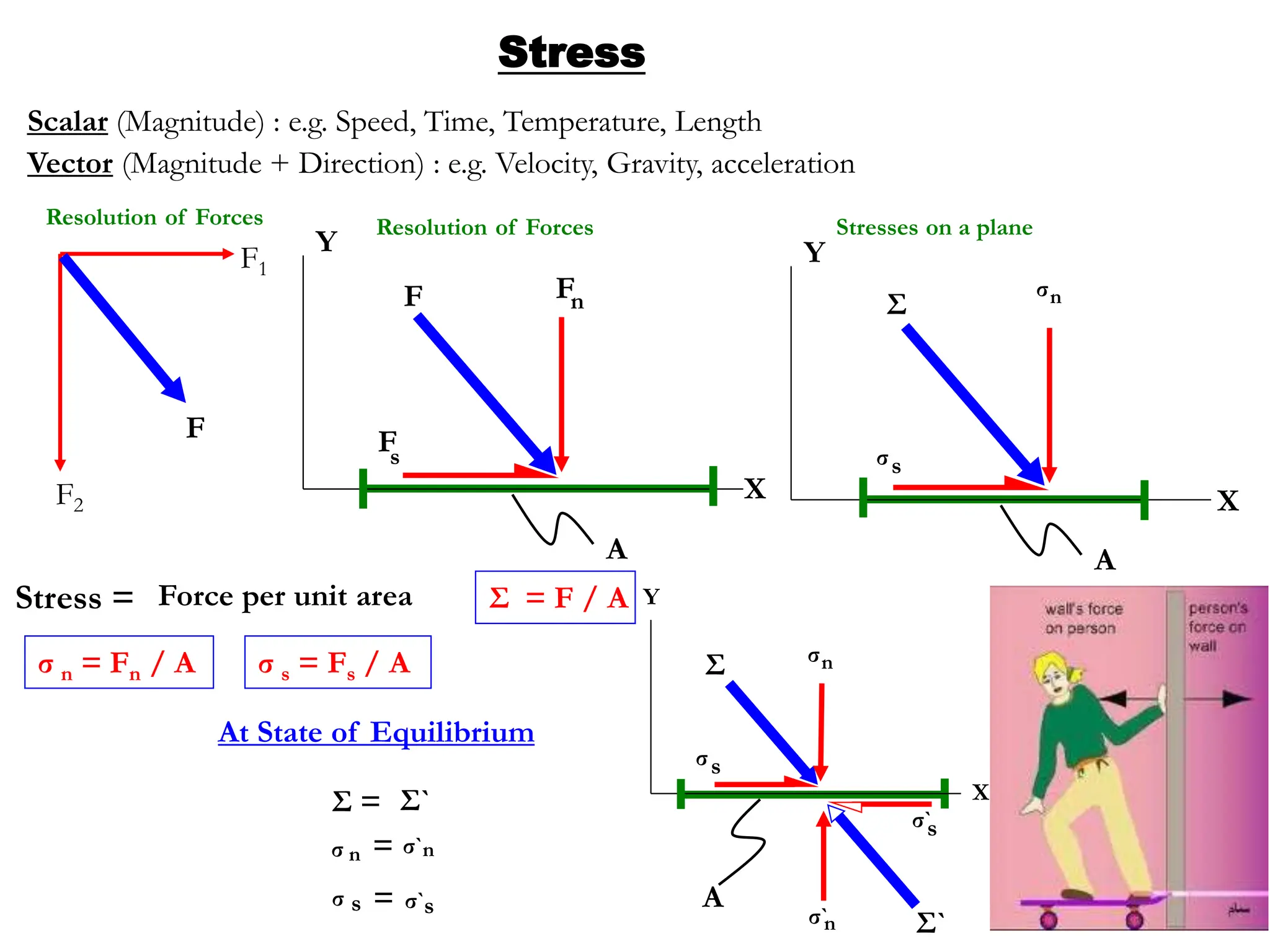 STRUCTURAL GEOLOGY STRESS STRAIN ADN DEFORMATION | PDF