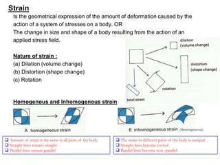 STRUCTURAL GEOLOGY STRESS STRAIN ADN DEFORMATION | PDF