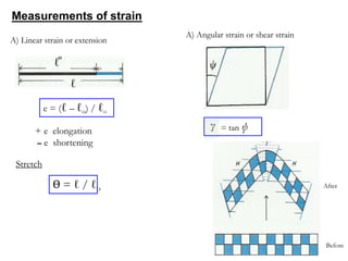 STRUCTURAL GEOLOGY STRESS STRAIN ADN DEFORMATION | PDF