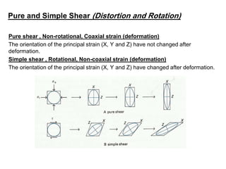 STRUCTURAL GEOLOGY STRESS STRAIN ADN DEFORMATION | PDF