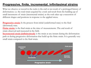 STRUCTURAL GEOLOGY STRESS STRAIN ADN DEFORMATION | PDF