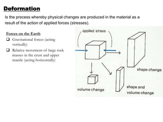 STRUCTURAL GEOLOGY STRESS STRAIN ADN DEFORMATION | PDF