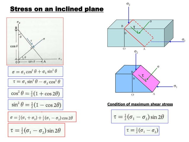 STRUCTURAL GEOLOGY STRESS STRAIN ADN DEFORMATION | PDF