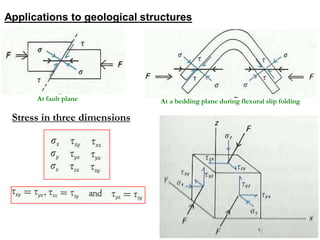 STRUCTURAL GEOLOGY STRESS STRAIN ADN DEFORMATION | PDF