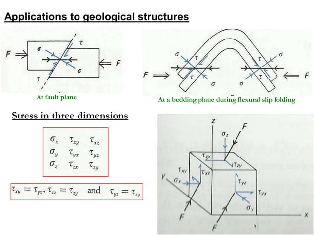STRUCTURAL GEOLOGY STRESS STRAIN ADN DEFORMATION | PDF