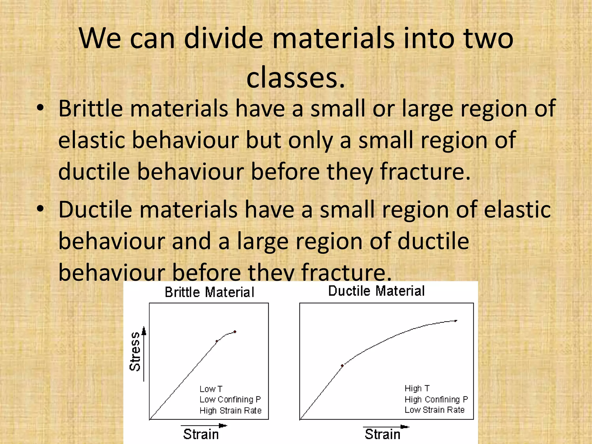 Structural Geology | PPTX