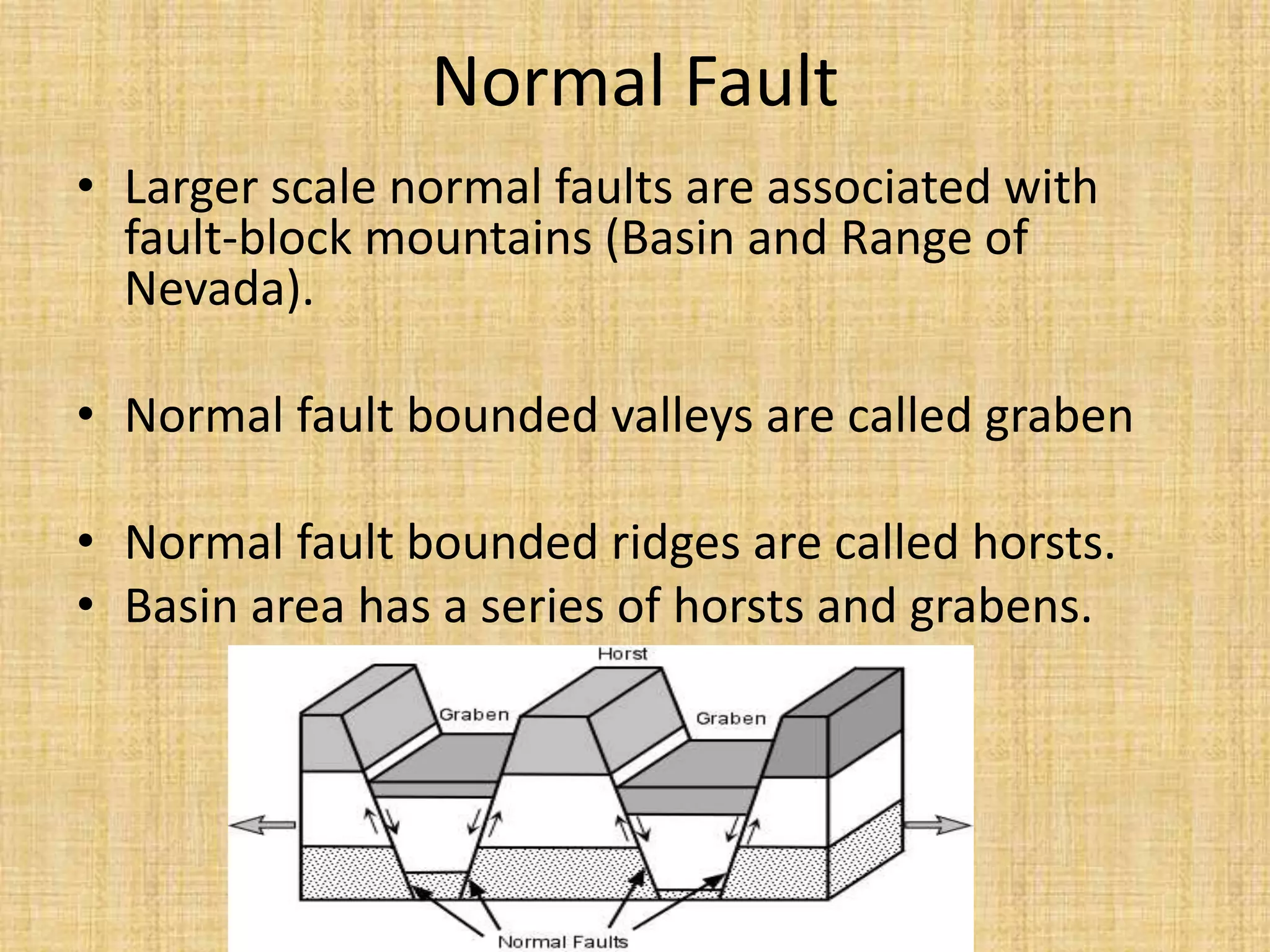 Structural Geology | PPTX