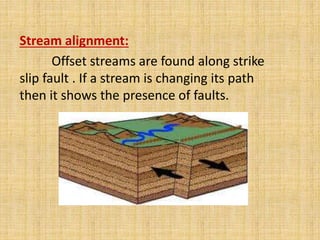 Structural Geology | PPTX