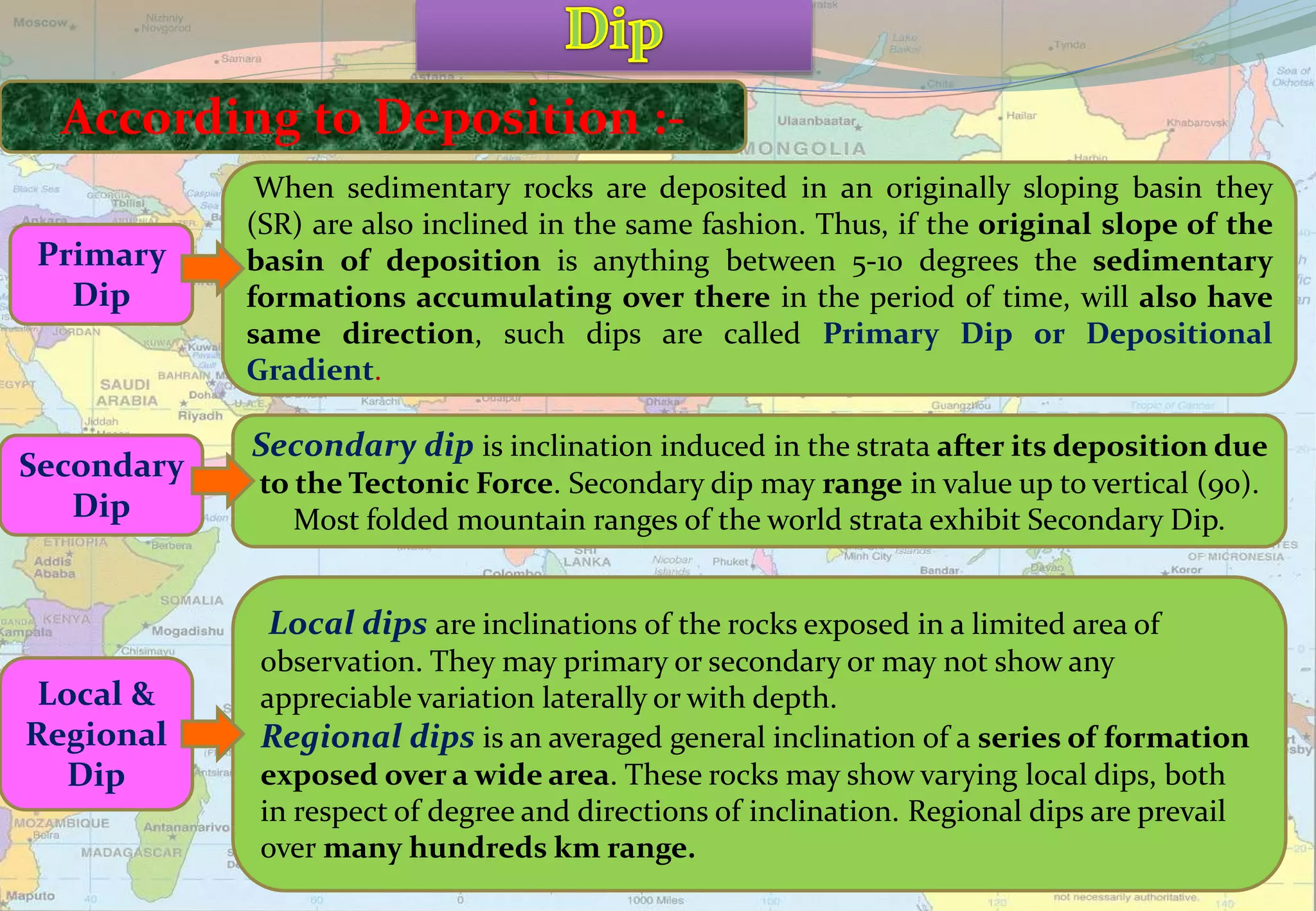 Fault, Fold, Dip, Strike, Joint (Geology) | PPTX
