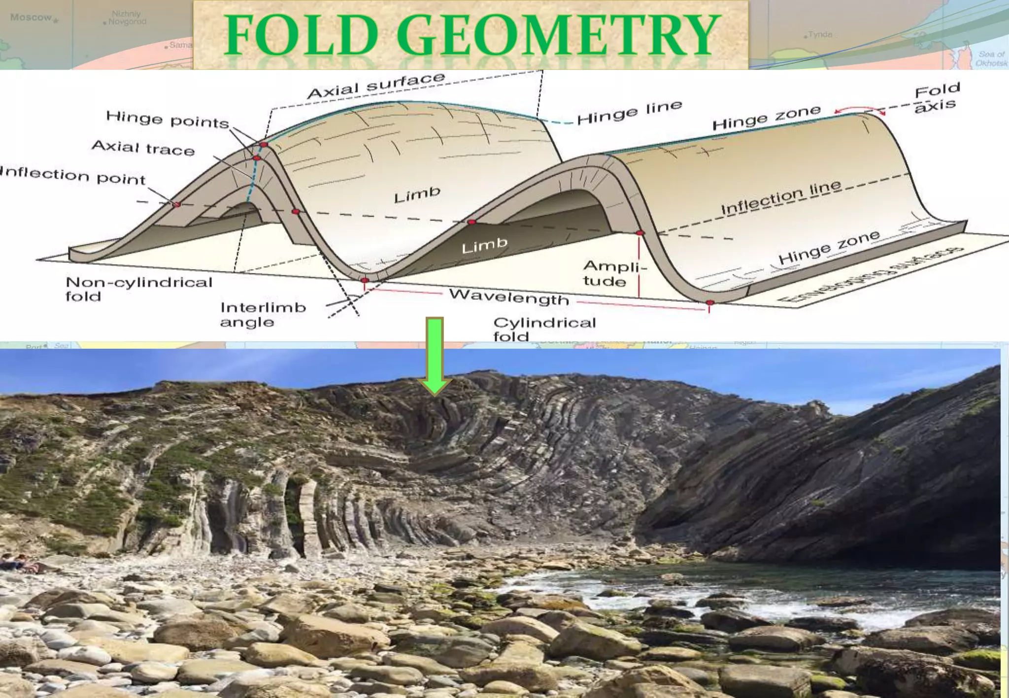 Fault, Fold, Dip, Strike, Joint (Geology) | PPTX