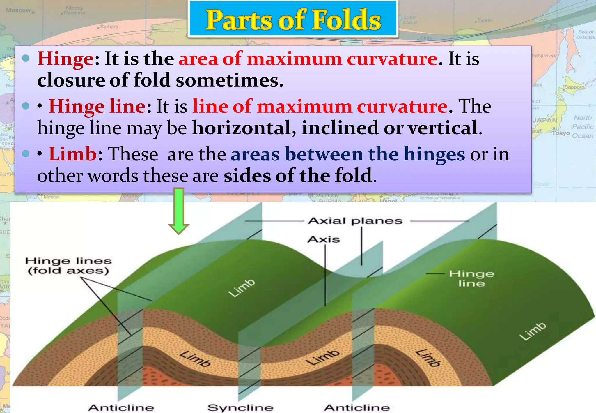 Fault, Fold, Dip, Strike, Joint (Geology) | PPTX