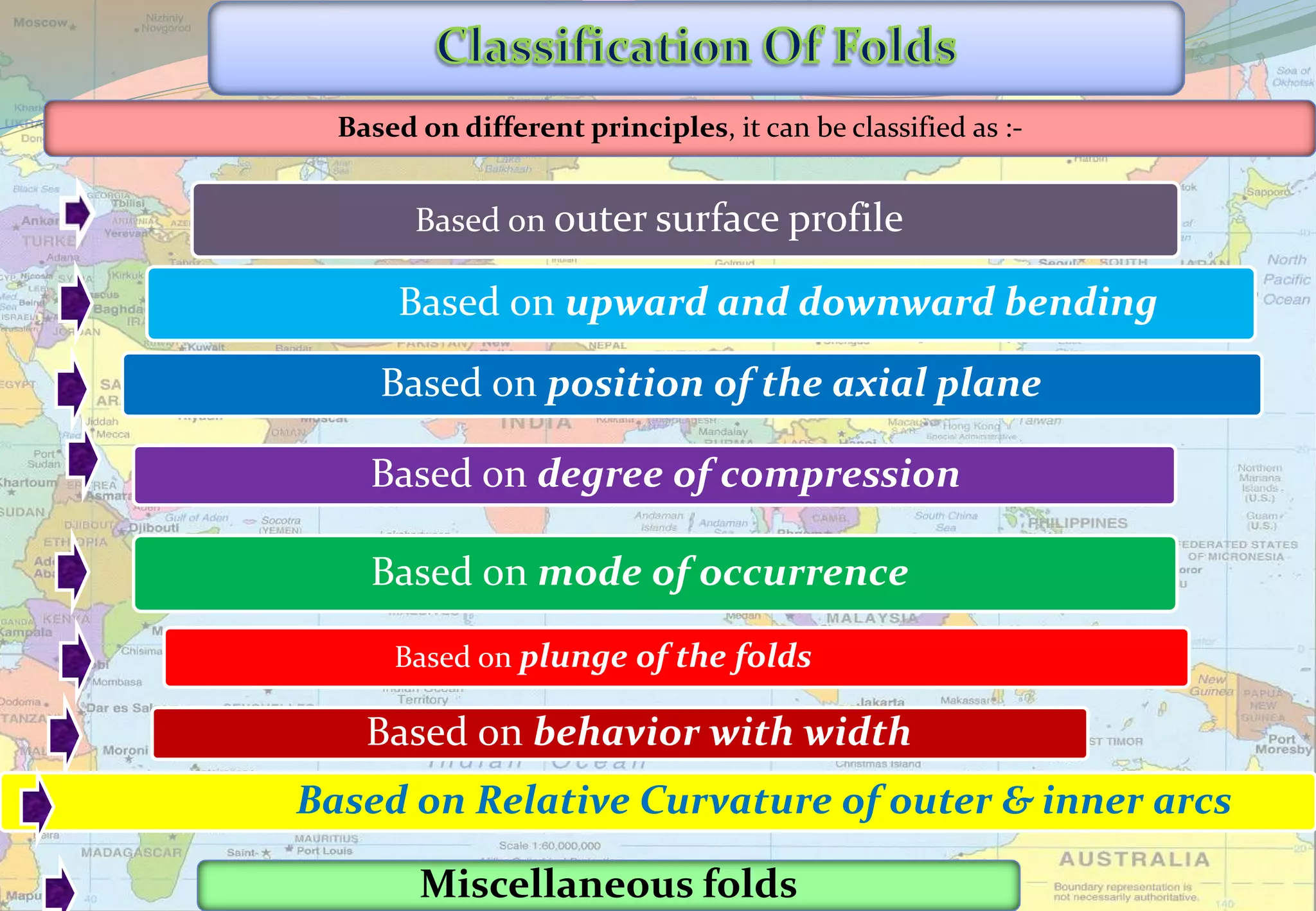 Fault, Fold, Dip, Strike, Joint (Geology) | PPTX