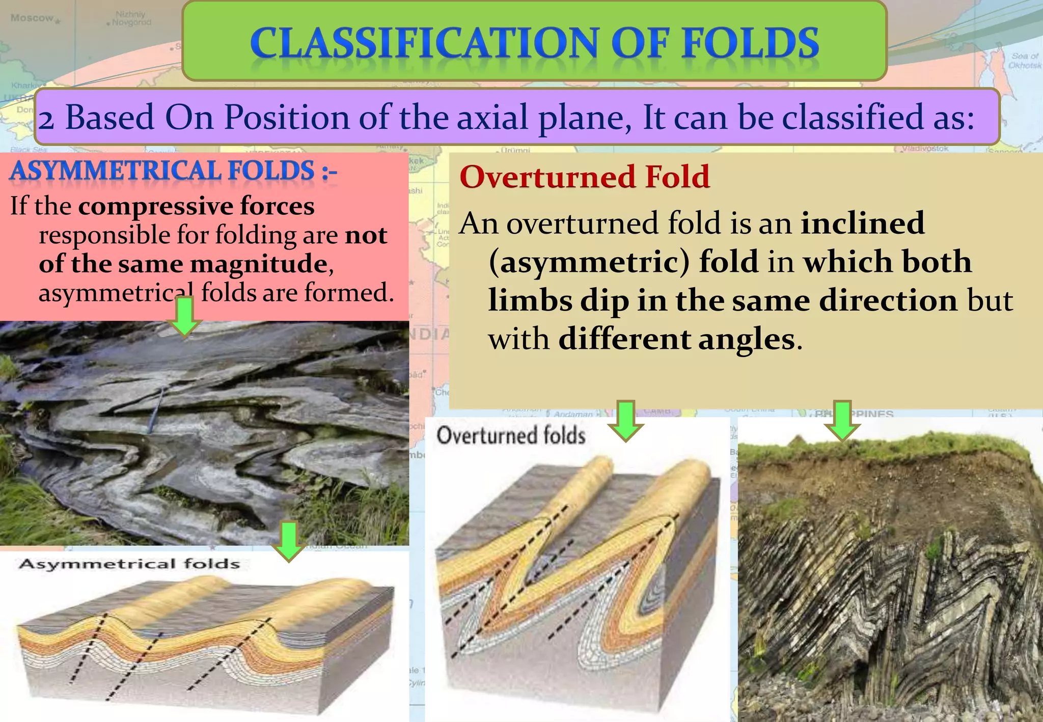 Fault, Fold, Dip, Strike, Joint (Geology) | PPTX