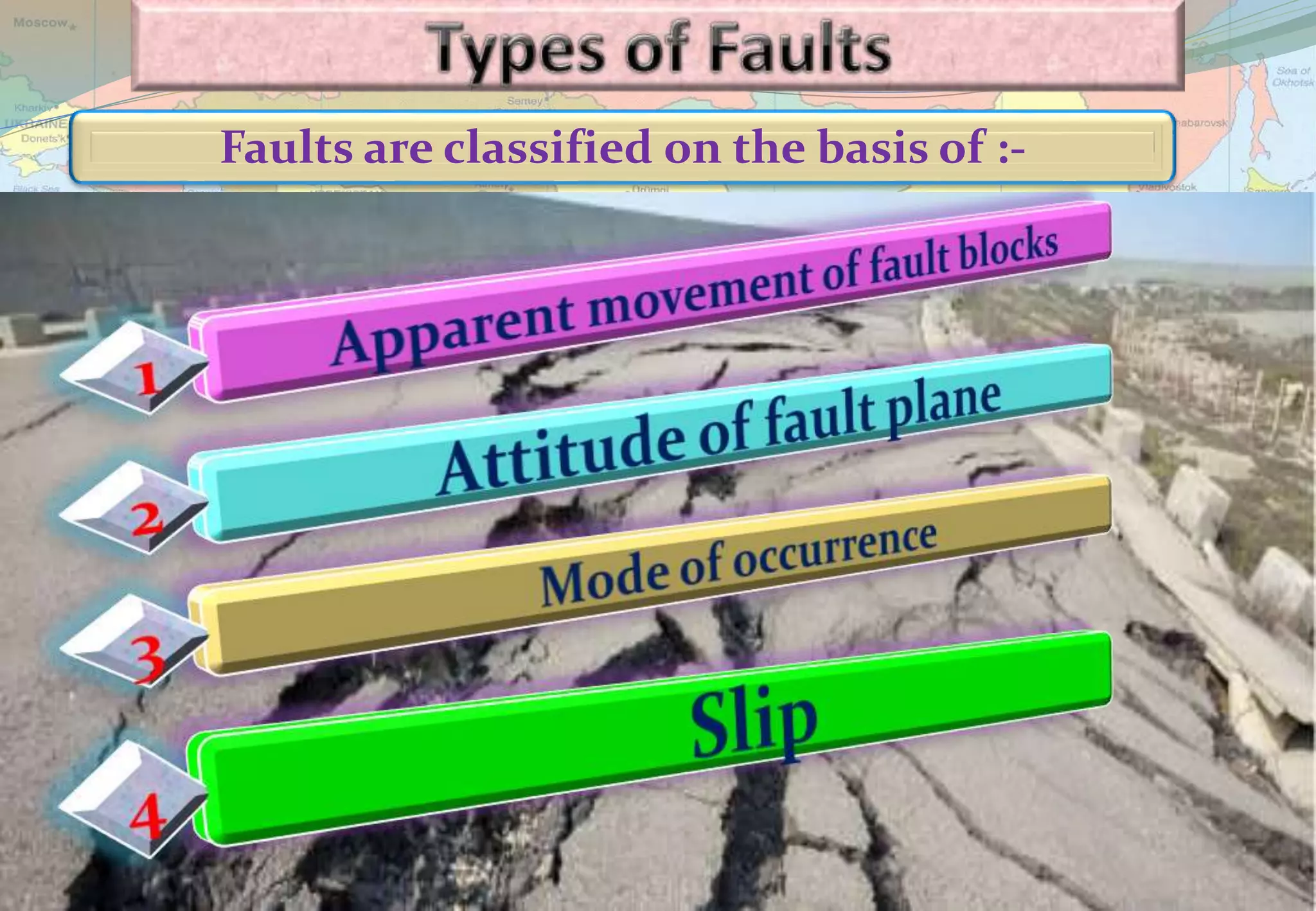Fault, Fold, Dip, Strike, Joint (Geology) | PPTX