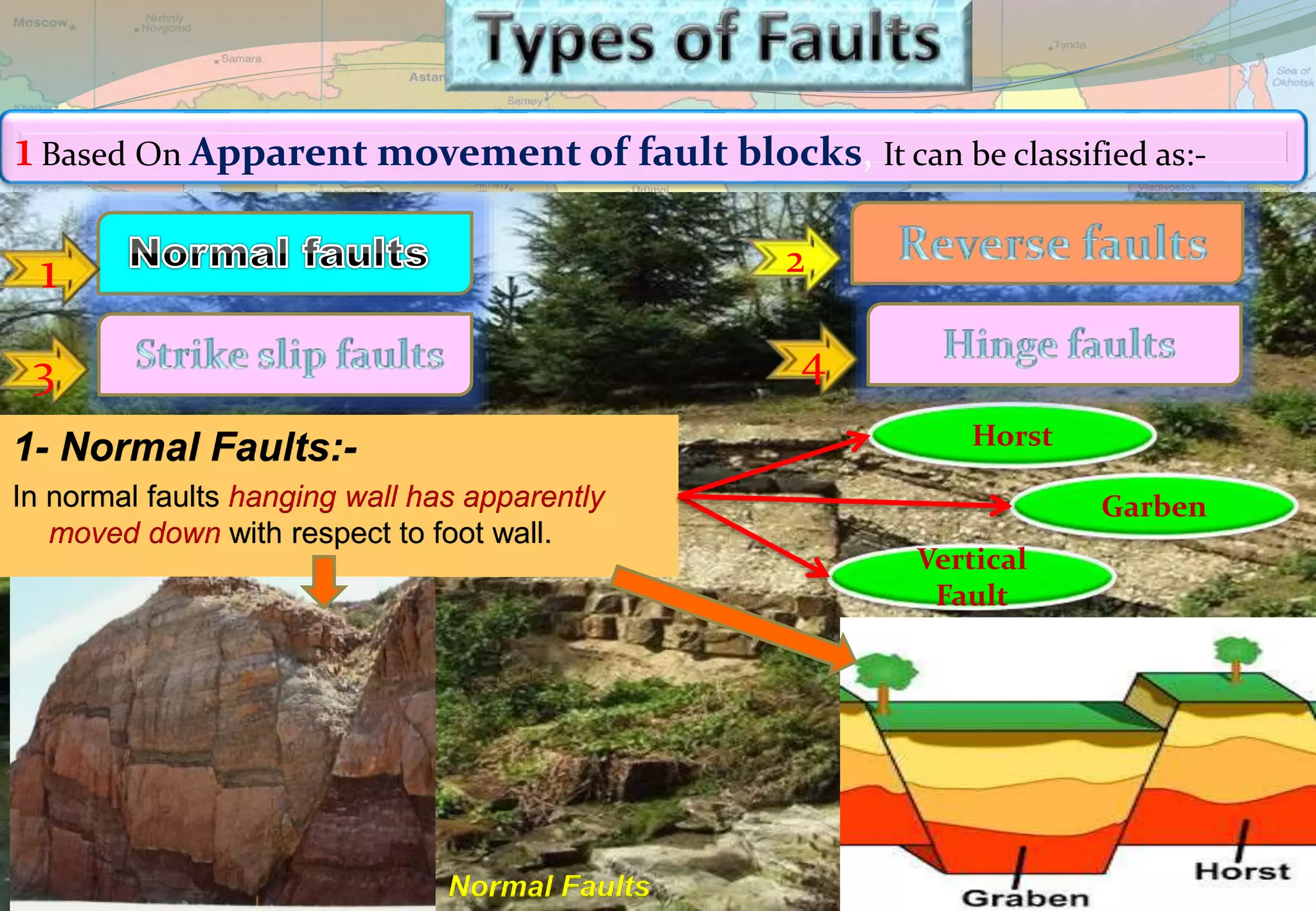 Fault, Fold, Dip, Strike, Joint (Geology) | PPTX