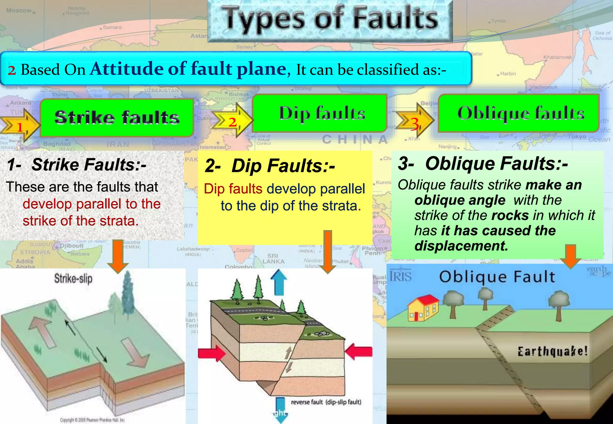 Fault, Fold, Dip, Strike, Joint (Geology) | PPTX