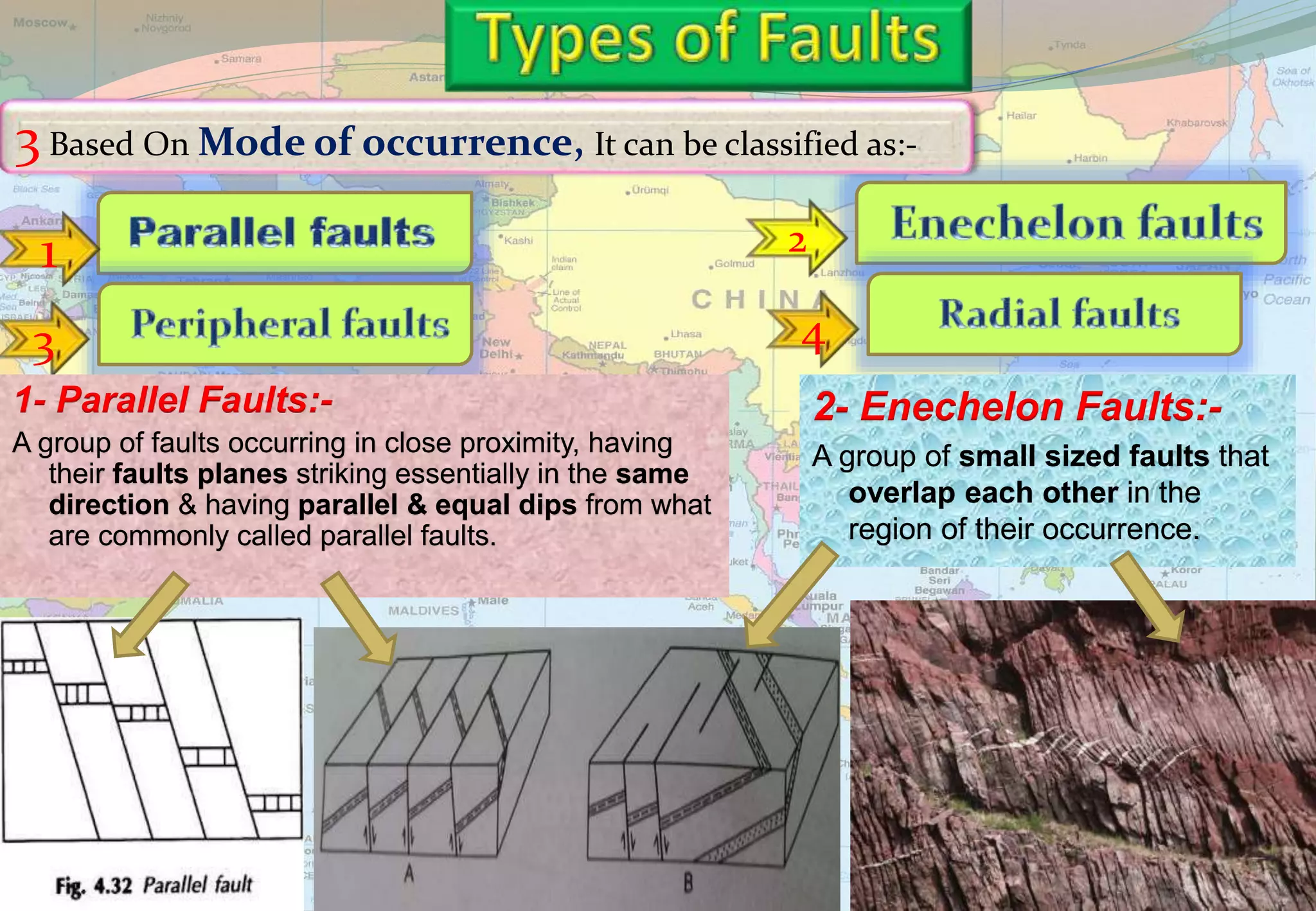 Fault, Fold, Dip, Strike, Joint (Geology) | PPTX