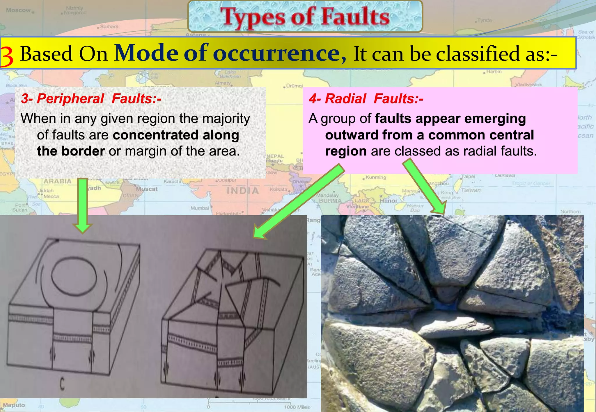 Fault, Fold, Dip, Strike, Joint (Geology) | PPTX