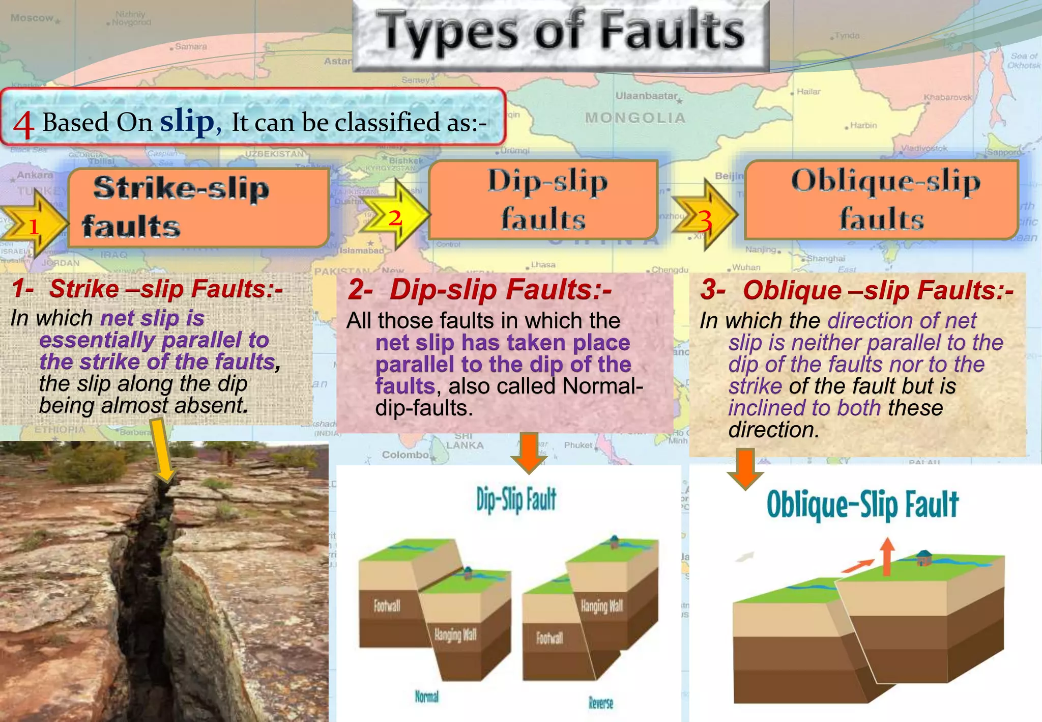 Fault, Fold, Dip, Strike, Joint (Geology) | PPTX