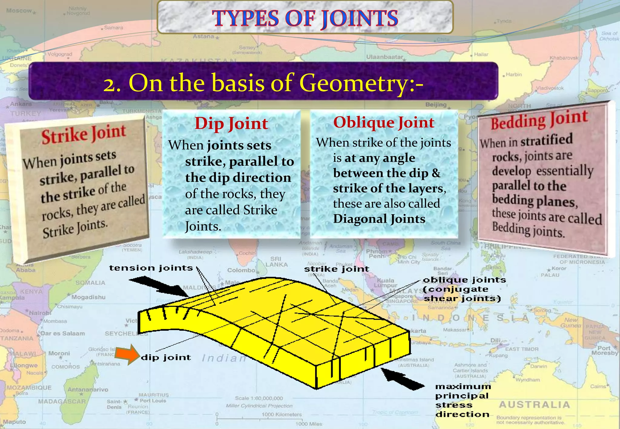 Fault, Fold, Dip, Strike, Joint (Geology) | PPTX