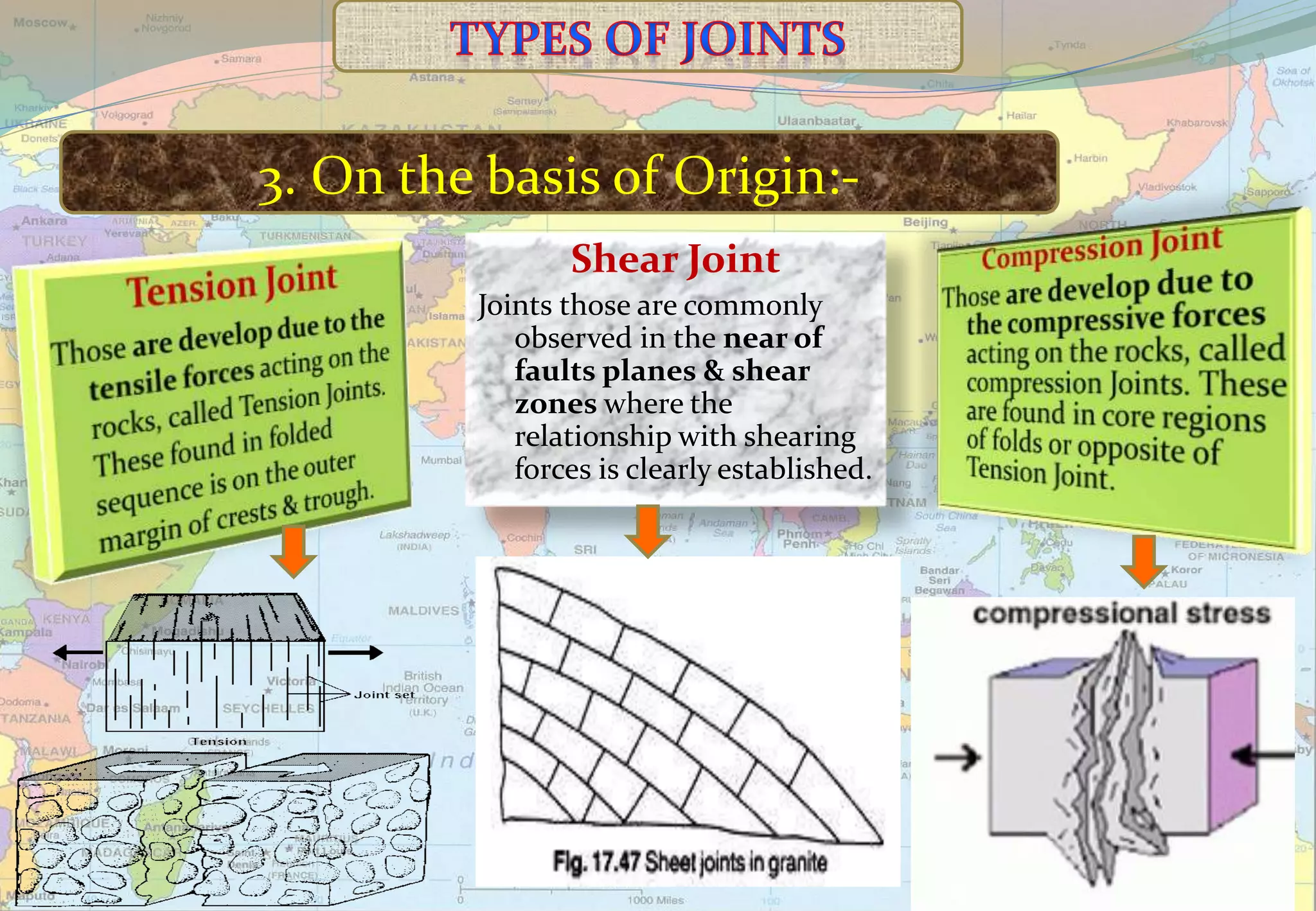 Fault, Fold, Dip, Strike, Joint (Geology) | PPTX