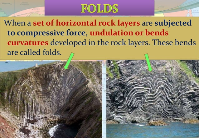 Fault, Fold, Dip, Strike, Joint (Geology) | PPTX