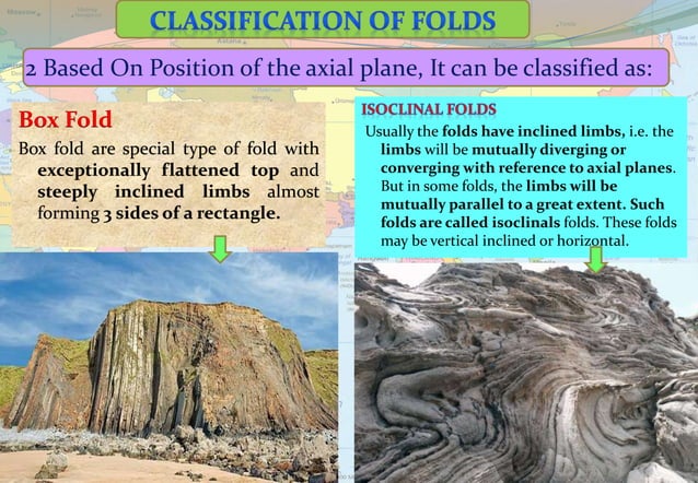 Fault, Fold, Dip, Strike, Joint (Geology) | PPTX