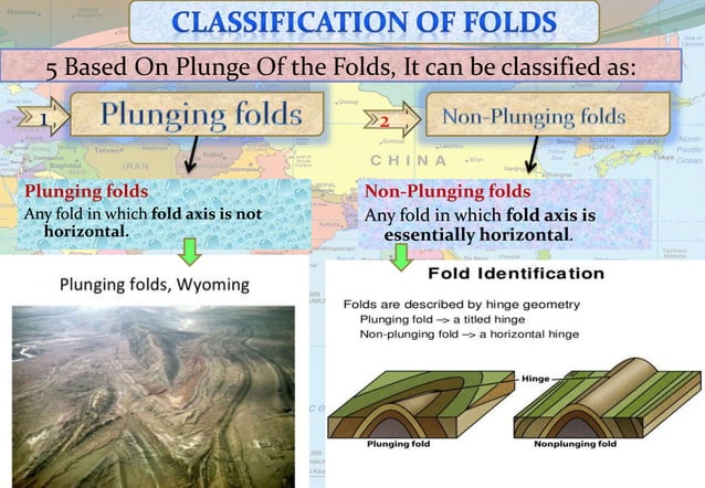 Fault, Fold, Dip, Strike, Joint (Geology) | PPTX