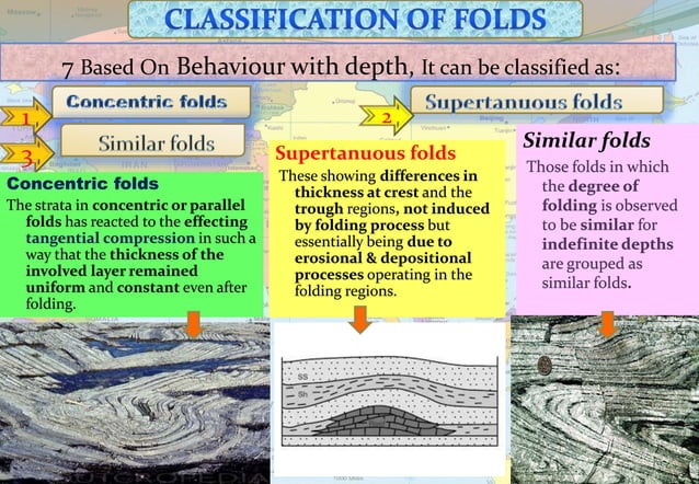 Fault, Fold, Dip, Strike, Joint (Geology) | PPTX