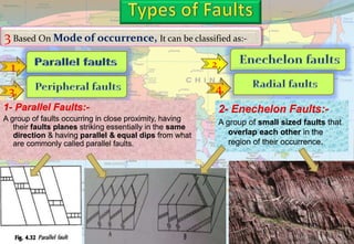 Fault, Fold, Dip, Strike, Joint (Geology) | PPTX