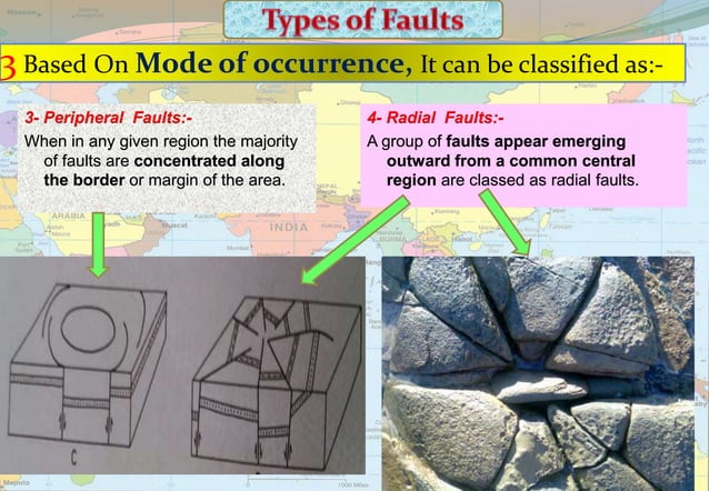 Fault, Fold, Dip, Strike, Joint (Geology) | PPTX