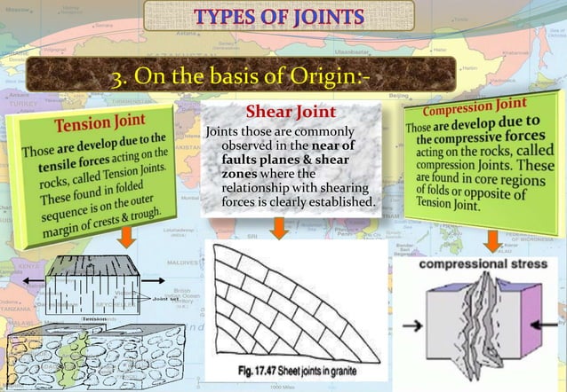 Fault, Fold, Dip, Strike, Joint (Geology) | PPTX
