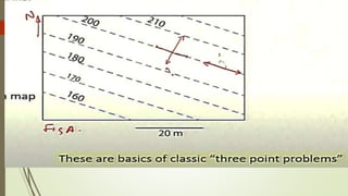 FUNDAMENTAL OF STRUCTURAL GEOLOGY PRACTICAL FOR MINING ENGINEERING ...