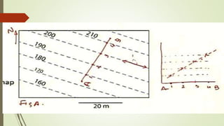FUNDAMENTAL OF STRUCTURAL GEOLOGY PRACTICAL FOR MINING ENGINEERING ...