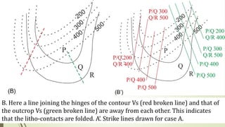 FUNDAMENTAL OF STRUCTURAL GEOLOGY PRACTICAL FOR MINING ENGINEERING ...
