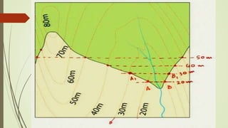 FUNDAMENTAL OF STRUCTURAL GEOLOGY PRACTICAL FOR MINING ENGINEERING ...