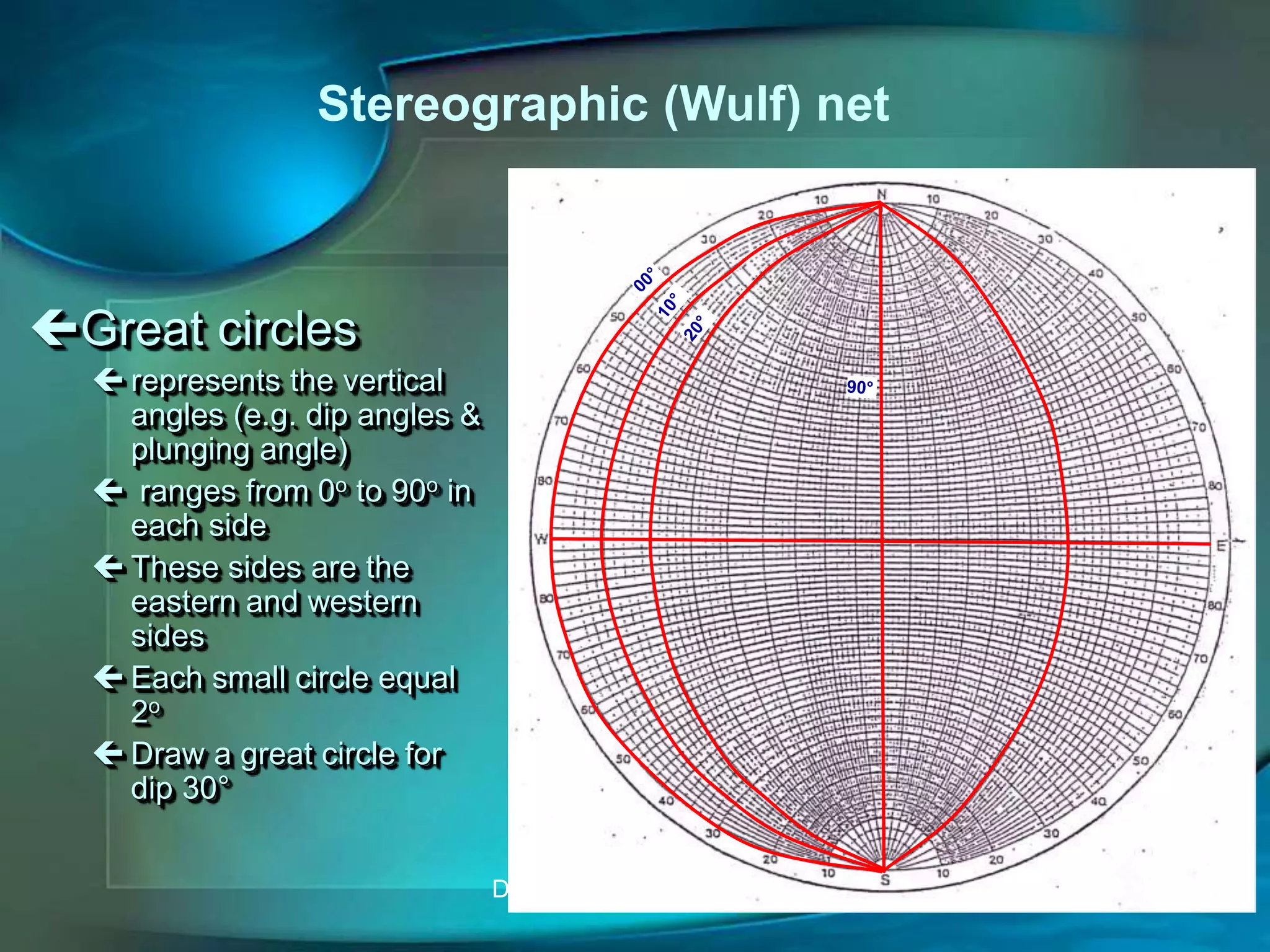 Structural_Geology_Practical_Exercises.ppt