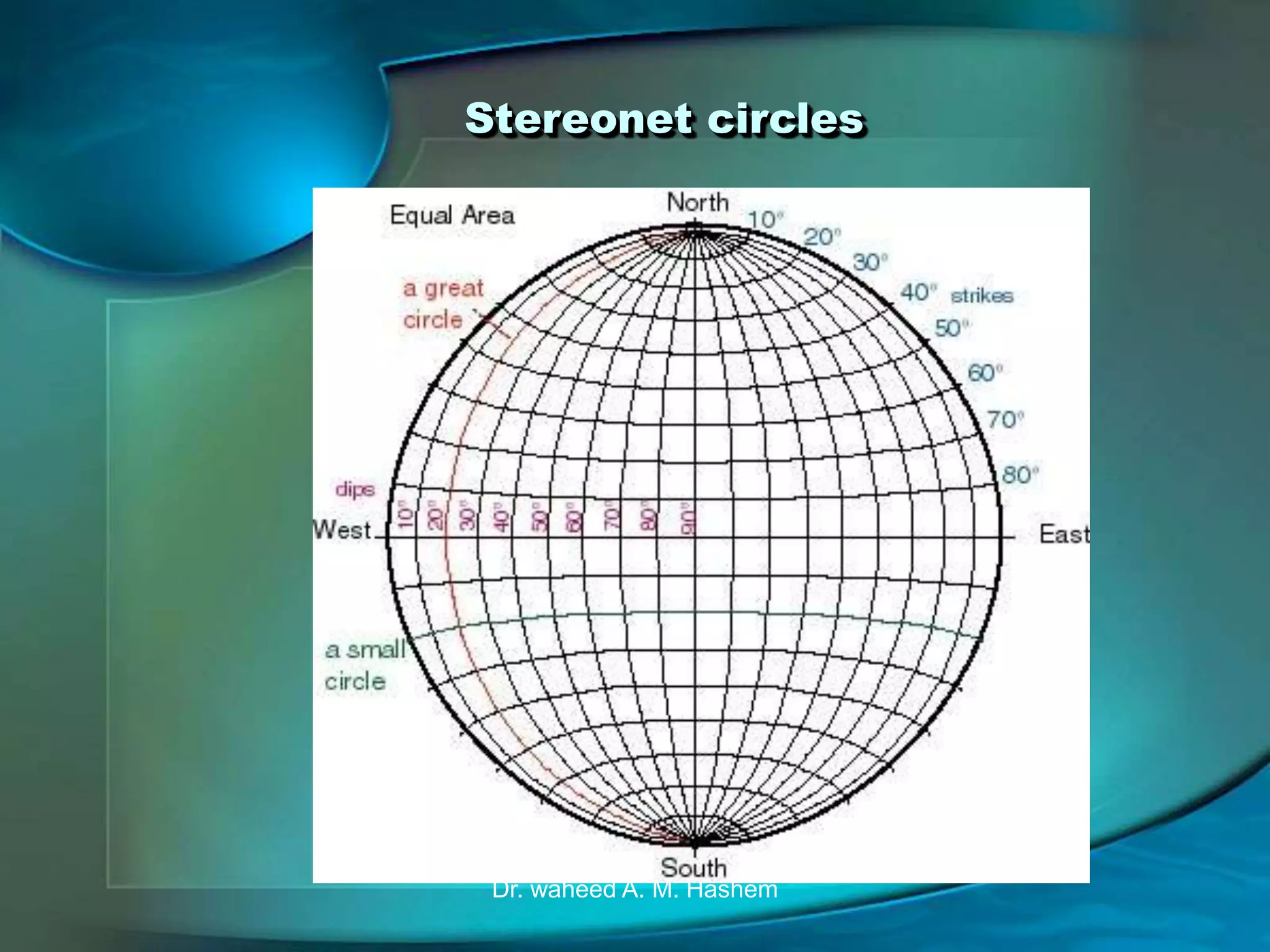 Structural_Geology_Practical_Exercises.ppt