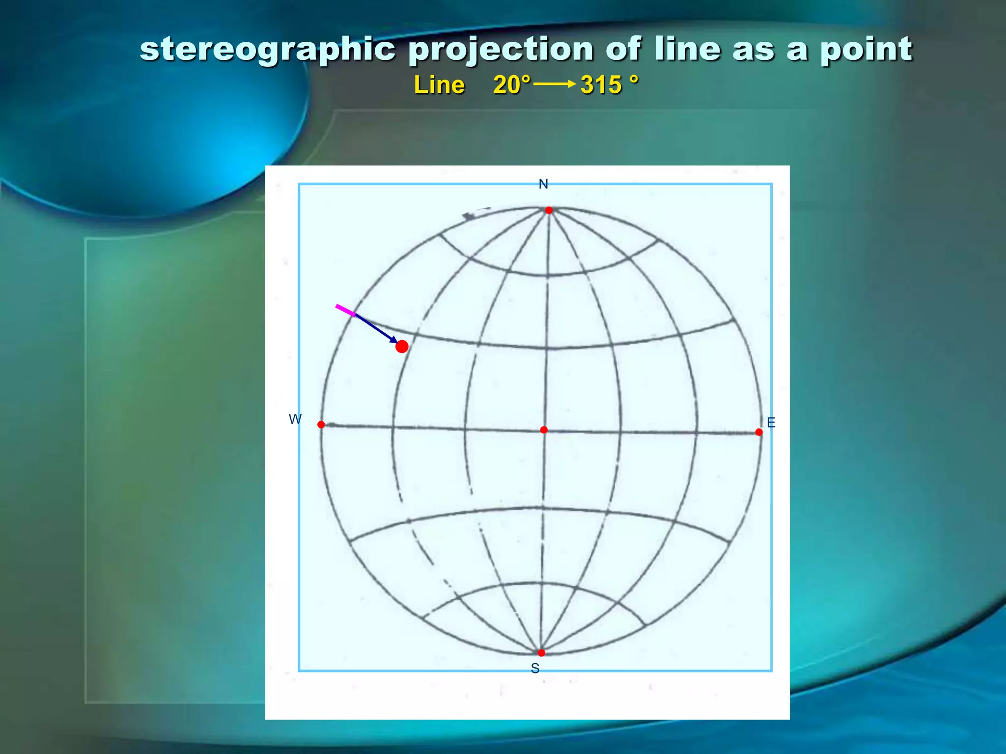 Structural_Geology_Practical_Exercises.ppt