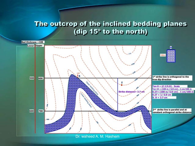 Structural Geology Practical Exercises Ppt