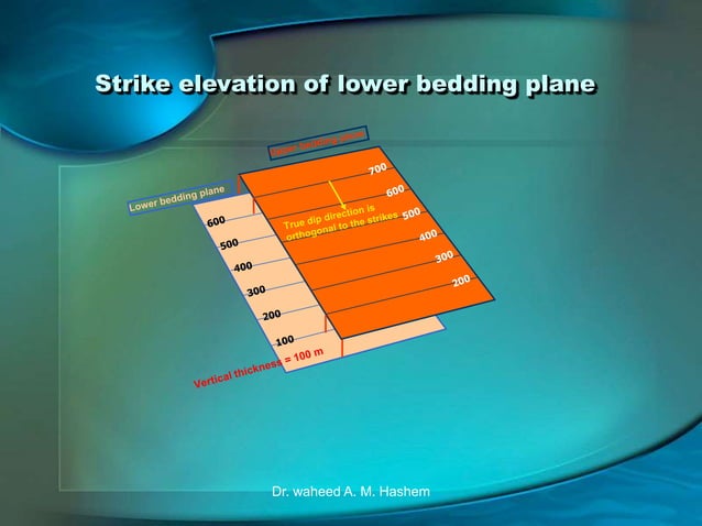 Structural_Geology_Practical_Exercises.ppt
